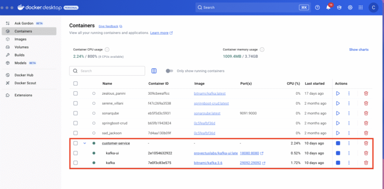 Complete Spring Boot Kafka Consumer and Publisher Guide with Docker ...